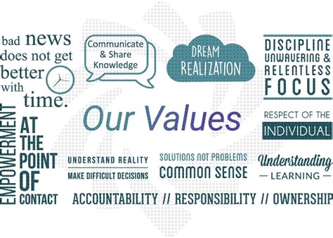 Harris Computer Mission Benefits And Work Culture Indeed Com