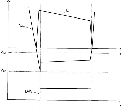 Synchronous Rectification Switching Power Supply And Control Circuit