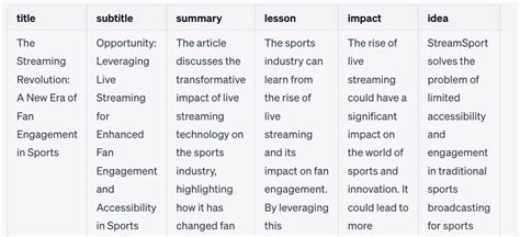 How To Use Bardeen As A Chatgpt Plugin Help And Questions Bardeen Community
