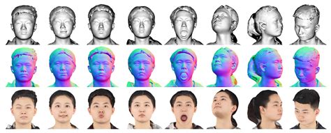 GANHead Towards Generative Animatable Neural Head Avatars