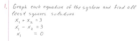 Solved Graph Each Equation Of The System And Find All Least
