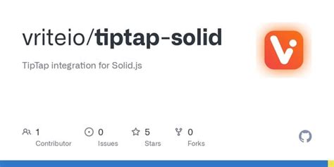 Ive Made Tiptap Solid For Building Wysiwyg Editors With Solidjs R