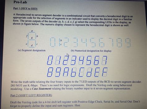 Solved A Hexadecimal To Seven Segment Decoder Is A Chegg