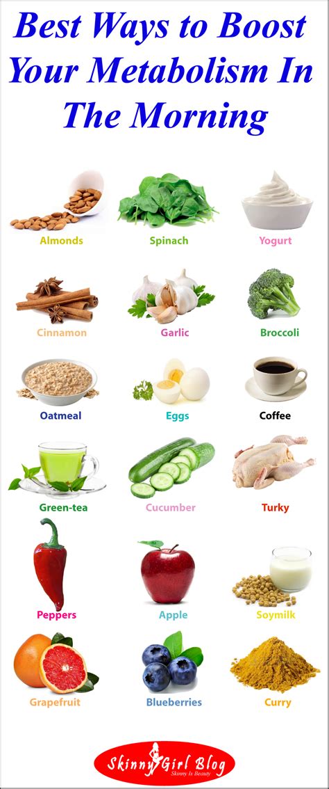 39 Best Metabolism Booster Women Homeabworkout