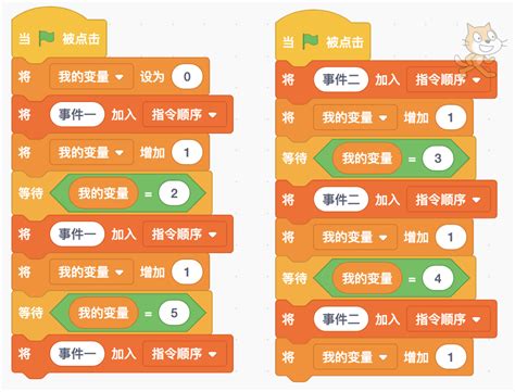 执行队列的运行规则 Scratch 3 学习手册