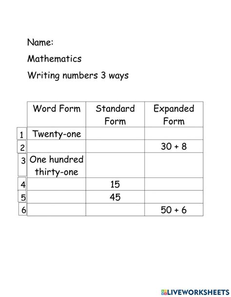 Ways To Write Numbers Worksheet Live Worksheets Worksheets Library