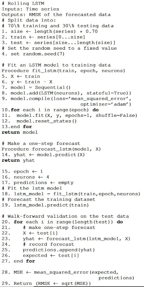 Solved Please Explain Step By Step The Following Deep Learning Lstm