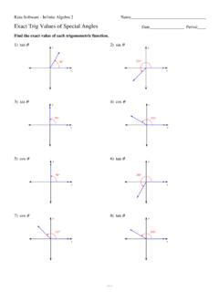 Exact Trig Values Of Special Angles Cdn Kutasoftware Com Exact Trig Values Of Special Angles