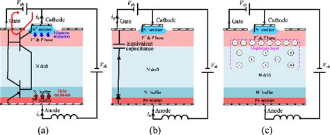 Figure 10 From Pwm Current Source Converter Based On Igct In Series For