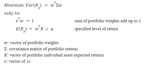Portfolio Optimization With Python Using Scipy Optimize And Monte Carlo Method