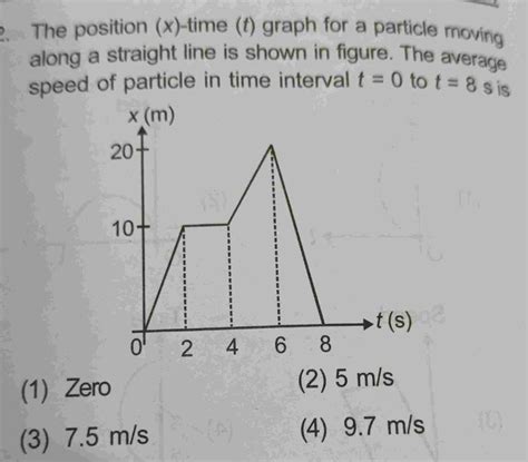 [answered] 2 the position x time t graph for a particle moving along a
