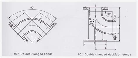 Blue Fbe Coating Level Invert Tee For Galvanized Pipe Buy High