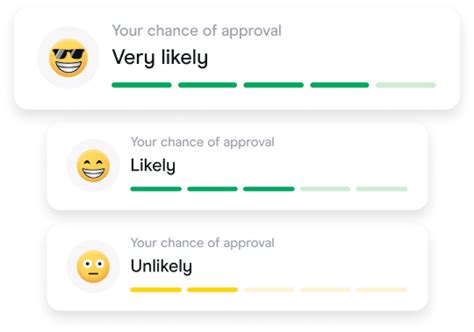 Free Credit Score Check Australia Finder