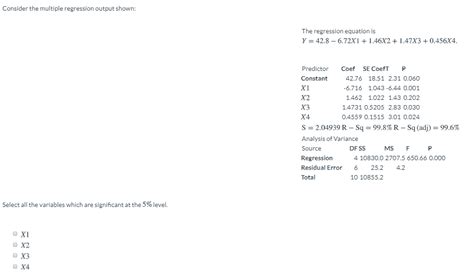 Solved Consider The Multiple Regression Output Shown The