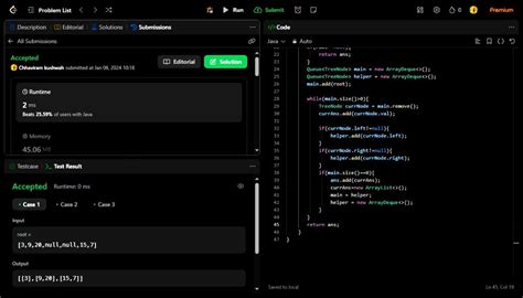 Chhaviram Kushwah On Linkedin Leetcodechallenge Codingjourney
