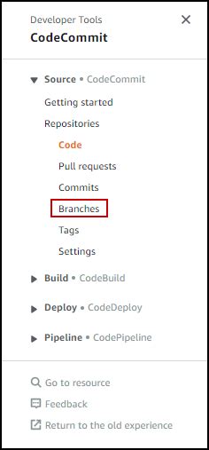 What Are Branches In Aws Codecommit And How To Create One Edureka Community