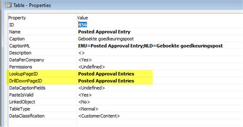 Table 456 Posted Approval Entry Doesnt Have A Lookuppageid