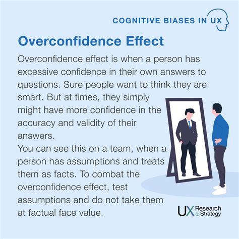 Ux Research Strategy On Linkedin Overconfidence Effect Overconfidence Effect Is When A Person