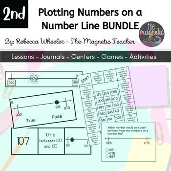 Plotting Digit Numbers Number Line BUNDLE By The Magnetic Teacher