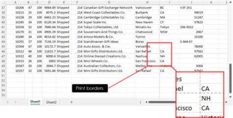Ways To Print On One Page In Microsoft Excel How To Excel