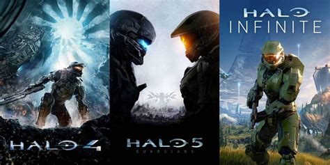 Cómo jugar en orden a Halo