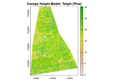 Evaluating Tree Species Diversity In Forest Ecosystems Using Lidar Data A Exploration In Nrw