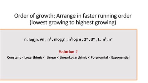 n log2n √n n 2 nlog2n n 2log n 2 n 3 n n 3 n n order of growth numerical 2 gate cse ugc net