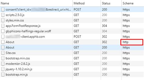 Identityserver3 Why Is Identityserver Redirecting To Rather Than Stack Overflow