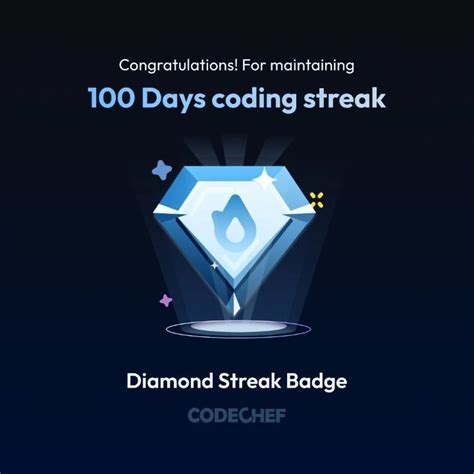 Codechef Problemsolving Himanshi Rana