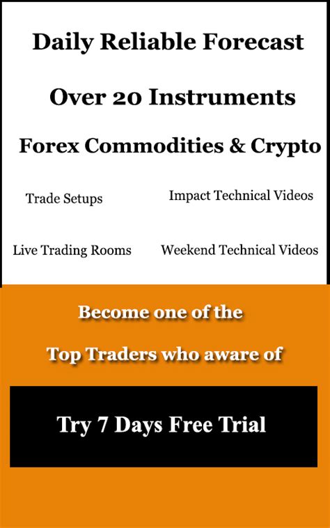 Po3 Model Archives Elliott Wave Adjust