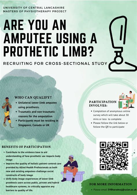 Looking For Lower Limb Amputees Using Prosthesis For An Research Survey Rprosthetics
