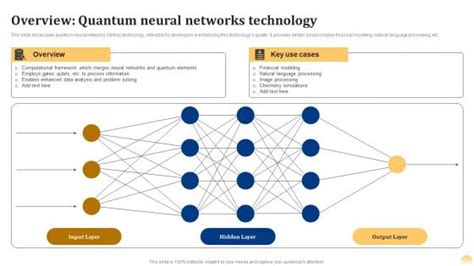 quantum computing overview powerpoint presentation and slides ppt template slideteam