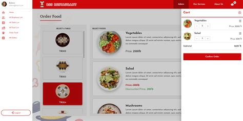 GitHub Ishtiyak98 Restaurant Project