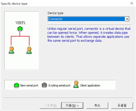 코드 조각 Android Java C PHP JavaScript Delphi C C 가상 포트를