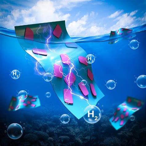 2d 2d Cowo4 G C3n4 P N 异质结的静电自组装改进光催化析氢：内置电场调制电荷分离和机理揭示 Nano Research X Mol