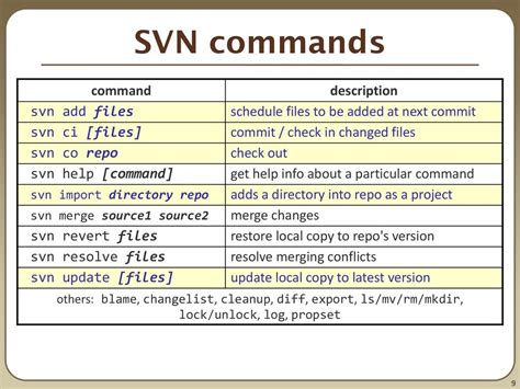 cse 390 lecture 9 version control and subversion svn ppt download