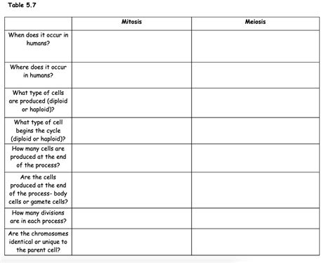 Solved Table Chegg Com