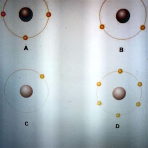 Study These Diagrams The Dots Represent Valence Electrons Orbiting The Nucleus Of An Atom Which Study These Diagrams The Dots Represent Valence Electrons Orbiting The Nucleus Of An Atom Which