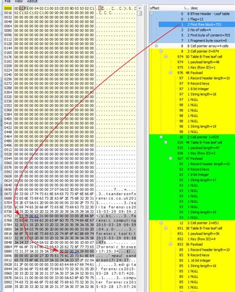 Forensic Toolkit For Sqlite Archives Sanderson Forensics