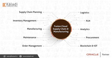 Priyanka Upadhyay Posted On Linkedin