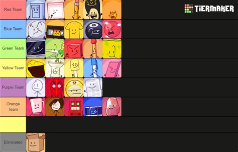 Object Show Character Viewer Voting R Objectshows