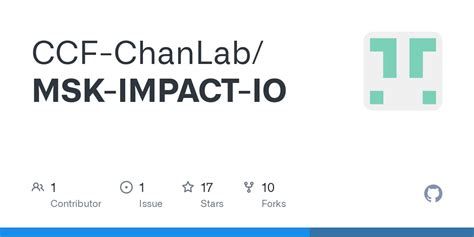 GitHub CCF ChanLab MSK IMPACT IO