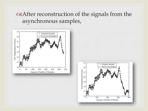 Ppt Energy Efficient Data Gathering In Wireless Sensor Networks With Asynchronous Sampling