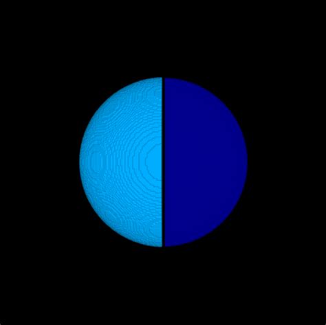 GitHub VergerLab Cell Doublet Generator A Simple Fiji Macro To Make
