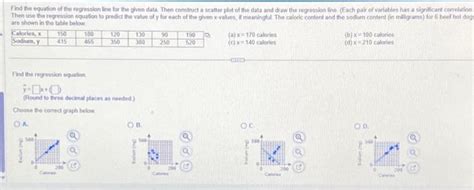 Solved Find The Equation Of The Regression Line For The Chegg Com