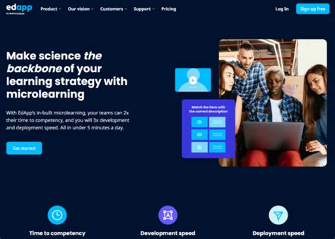 Discover The 5 Best Microlearning Platforms An In Depth Guide