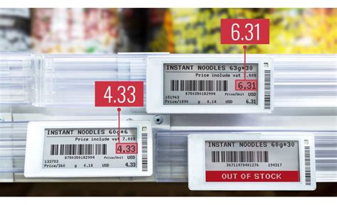 dynamsoft updates its label recognition software 2021 05 28 packaging strategies
