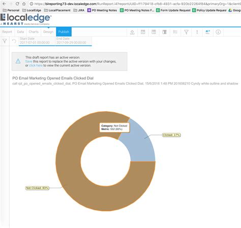 Configurable Tooltips For Pie Charts Community