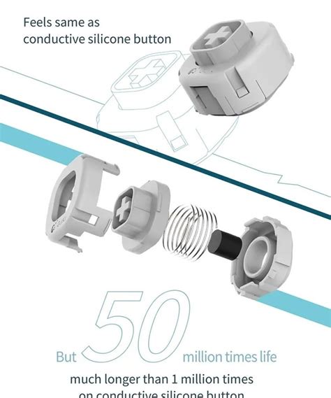 My Gulikit Kk3 Max Controller Video Review R Controller