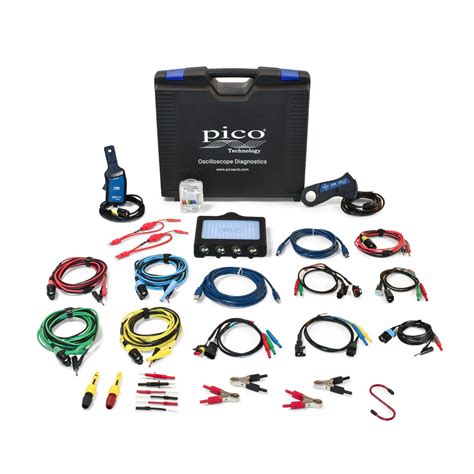 Pico Zestaw Dla Maszyn ROLNICZYCH I BUDOWLANYCH PQ M S Group